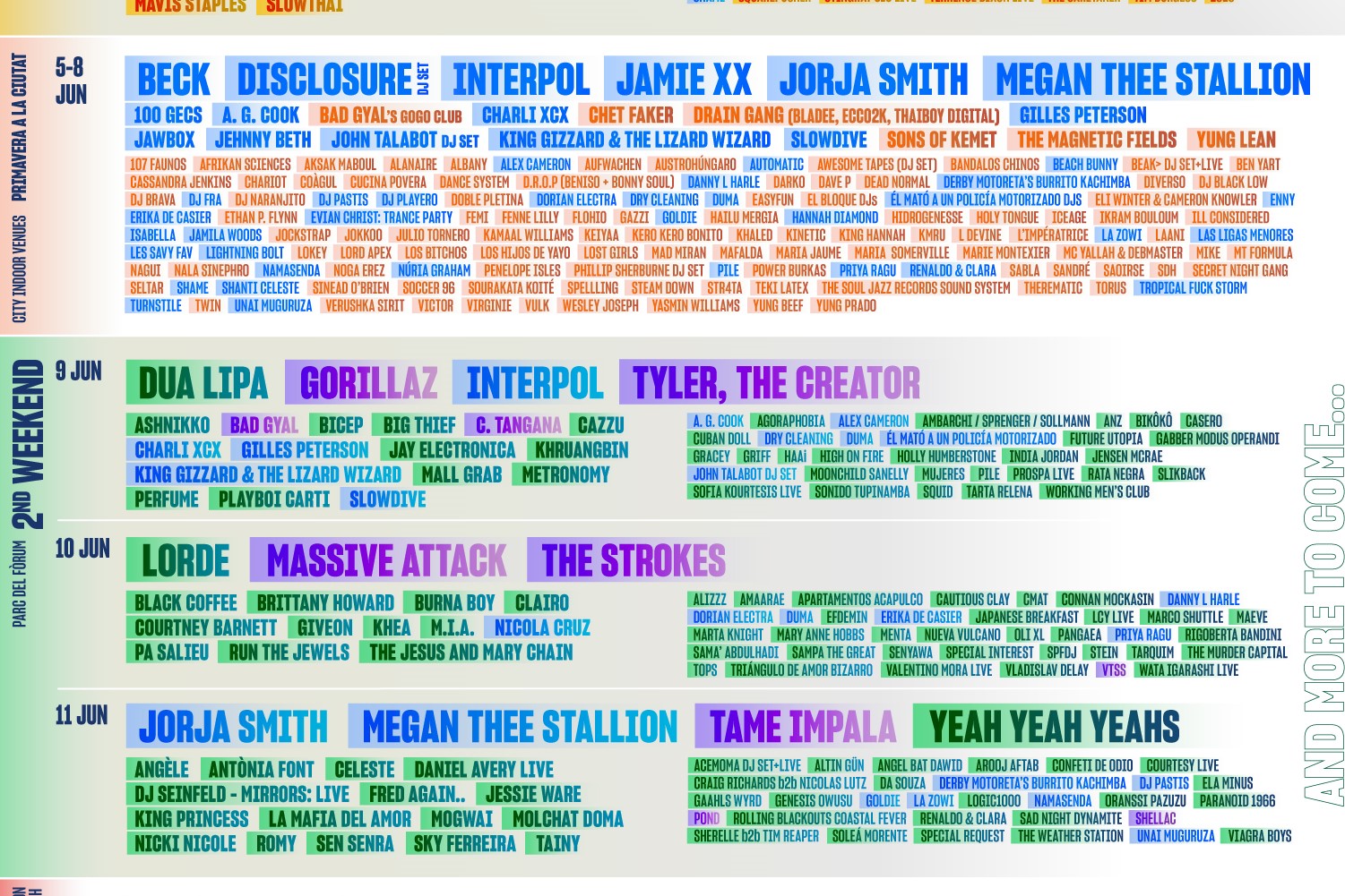 Primavera Sound 2022: Dua Lipa, Lorde, y Tame Impala, confirmados